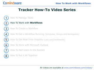 How To Work with Workflows in Comindware | PPT