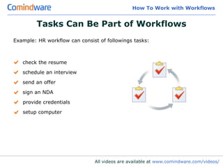 How To Work with Workflows in Comindware | PPT