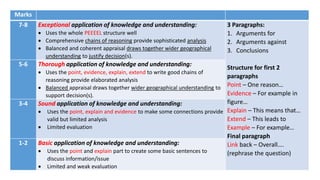 How to ace 8 mark questions for EDUQAS Geography GCSE B | PPTX