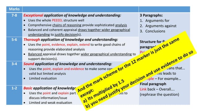 How to ace 8 mark questions for EDUQAS Geography GCSE B | PPTX