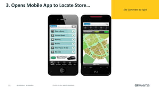 Technology Primer: How to Achieve a Customer-Centric View in an Omni ...