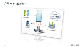 Technology Primer: How to Achieve a Customer-Centric View in an Omni ...