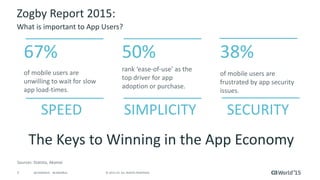 Technology Primer: How to Achieve a Customer-Centric View in an Omni ...