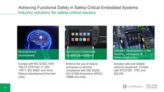 How to Achieve Functional Safety in Safety-Critical Embedded Systems | PPT
