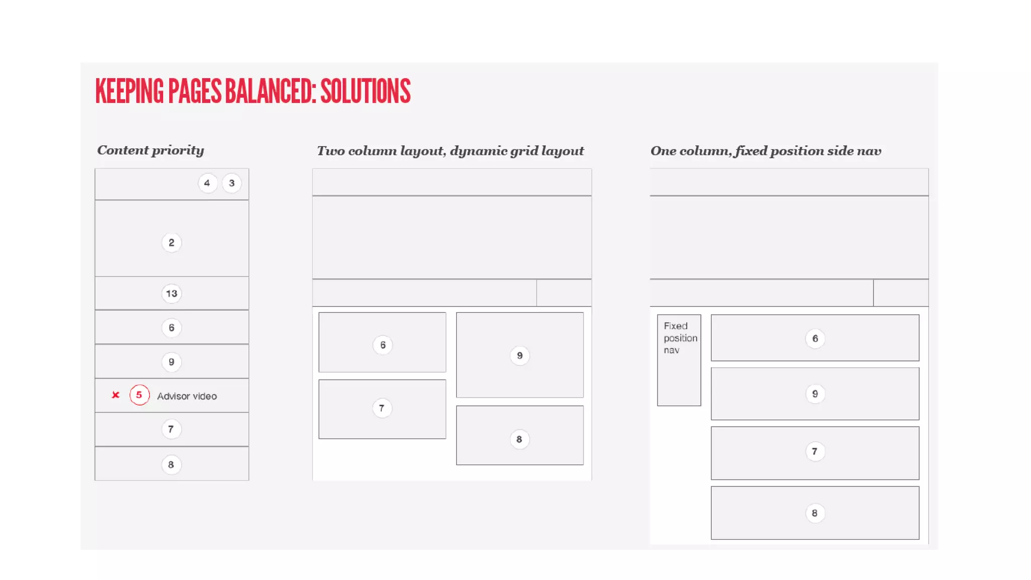 How to achieve the ux goals | PPT
