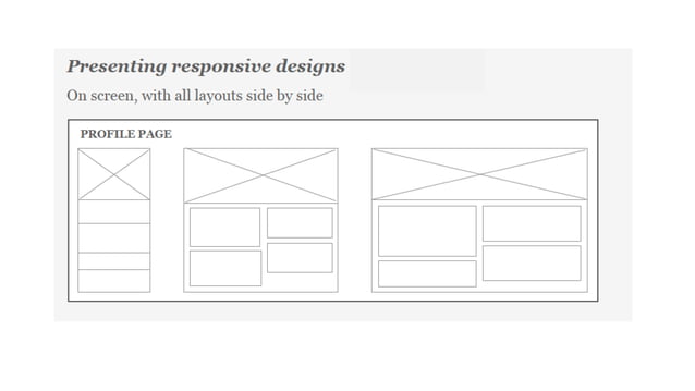 How to achieve the ux goals | PPT