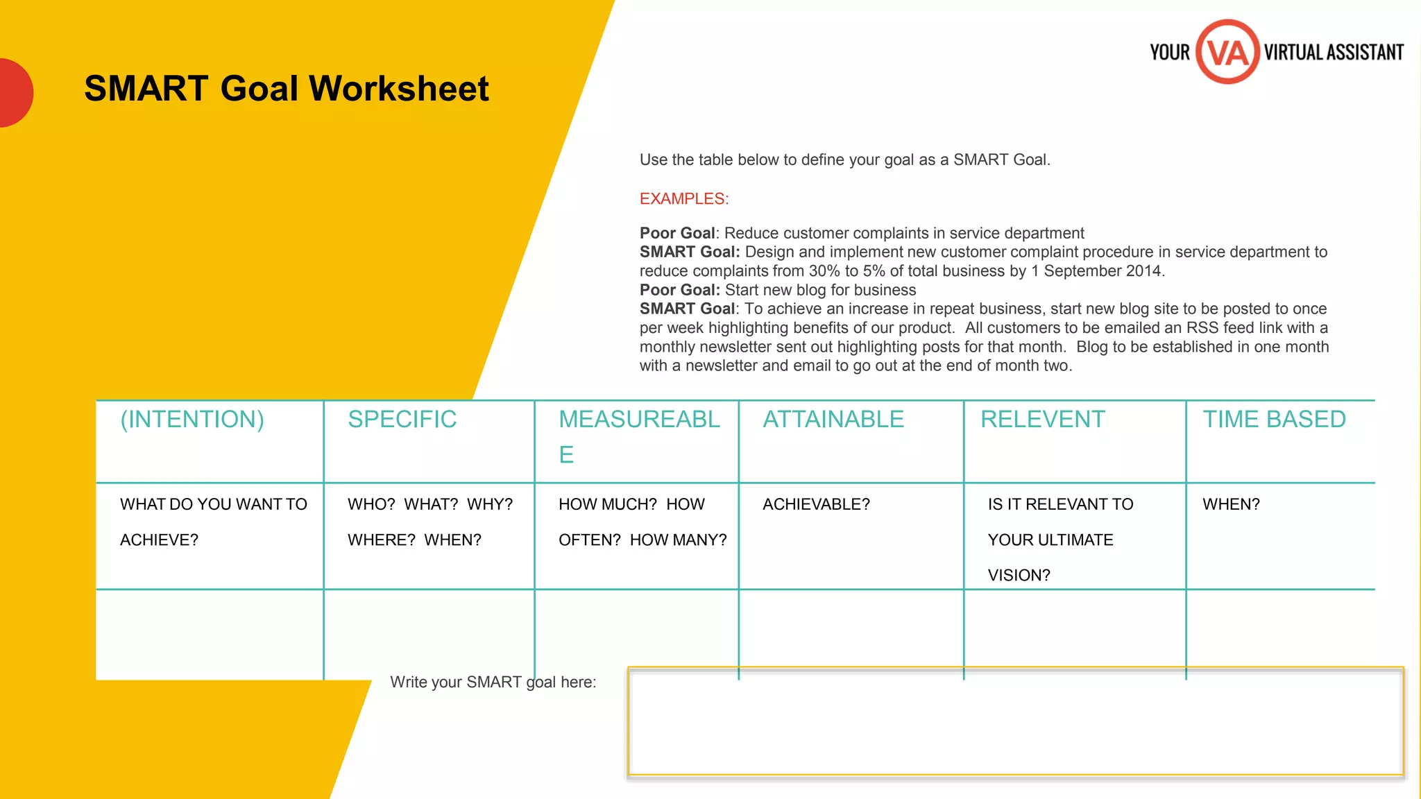 How to Achieve Your Goals Using the SMART Goal System | PPT
