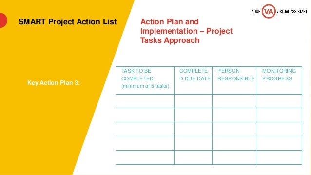 How to Achieve Your Goals Using the SMART Goal System