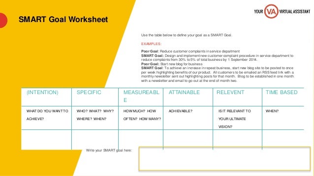How to Achieve Your Goals Using the SMART Goal System