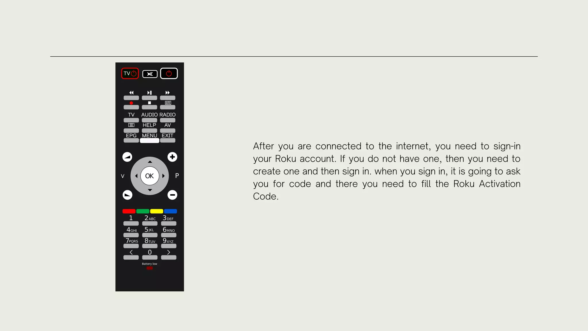 How To Activate Roku With Help Of Activation Code? | PDF