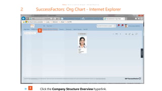 SAP SuccessFactors Employee Central: How to Add a Child Entity in ...