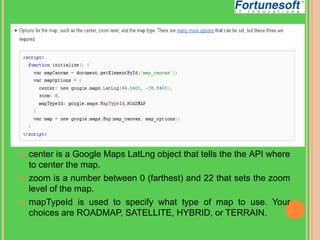Google Map Code | PPT
