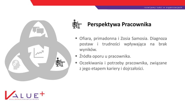 How to address underperformance | PPTX