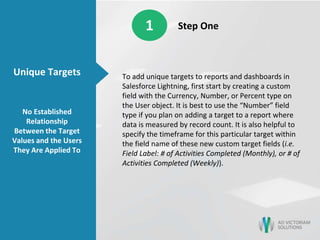 How to add targets to salesforce reports and dashboards | PPTX