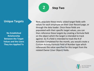 How to add targets to salesforce reports and dashboards | PPTX