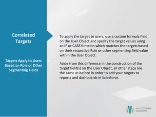 How to add targets to salesforce reports and dashboards | PPTX