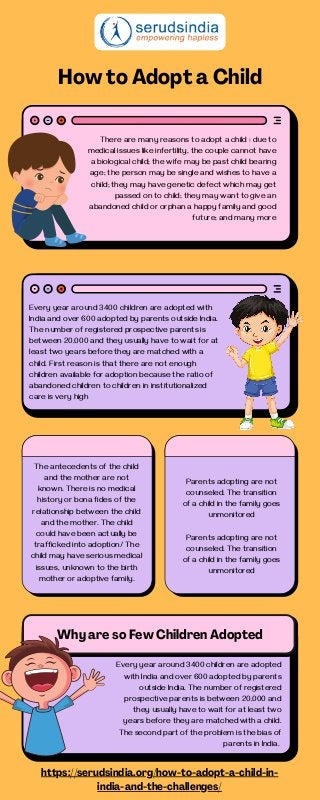 How to Adopt a Child | PDF