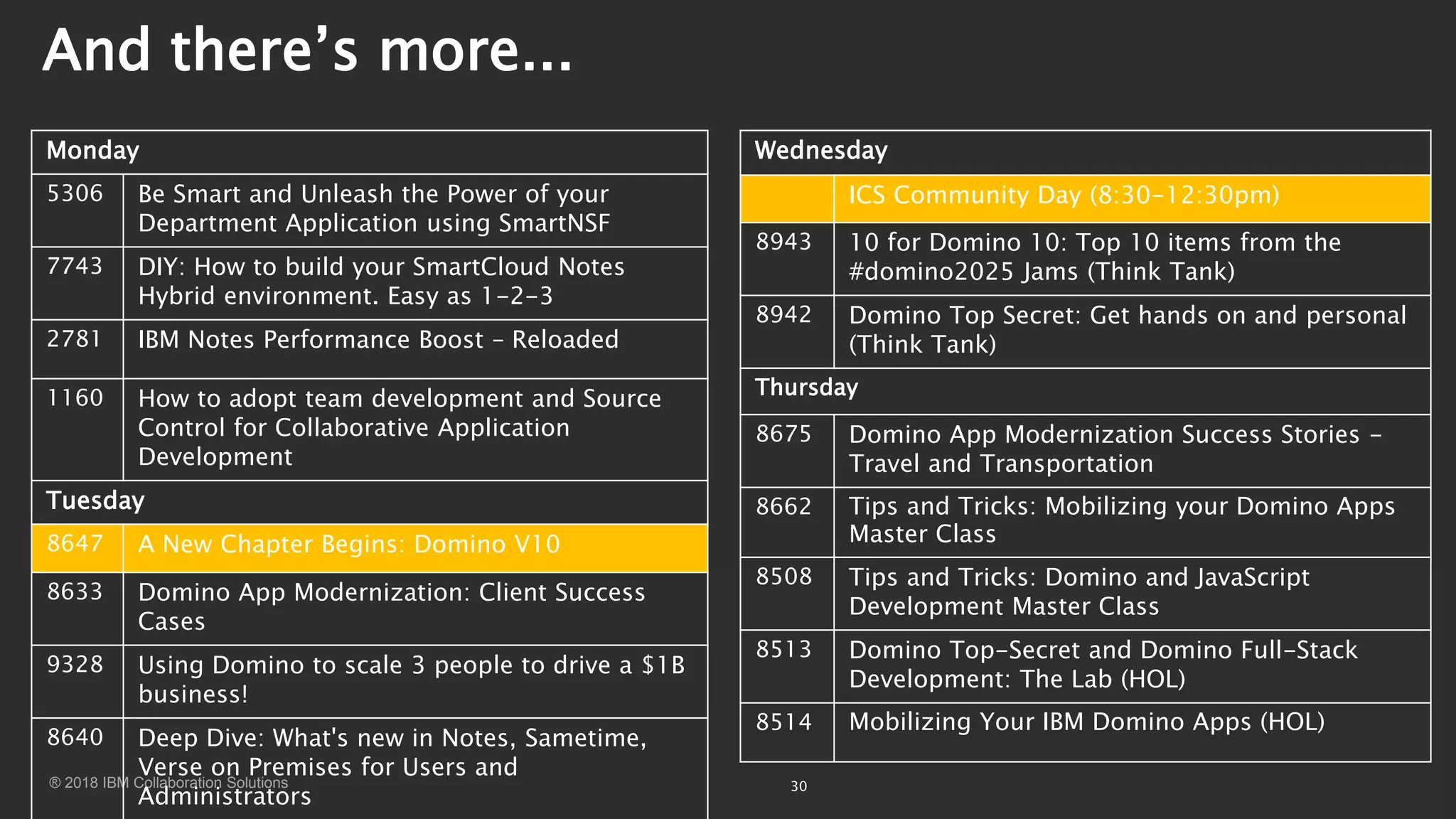 How to adopt team development and source control rev2 | PPTX