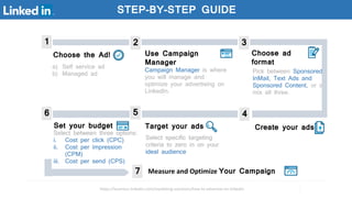Step by step advertising on linkedin | PPTX