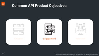 How to Align API Metrics to Product Objectives.pdf