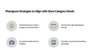 How to Align Your Planogram Format with Store Category Needs.pptx