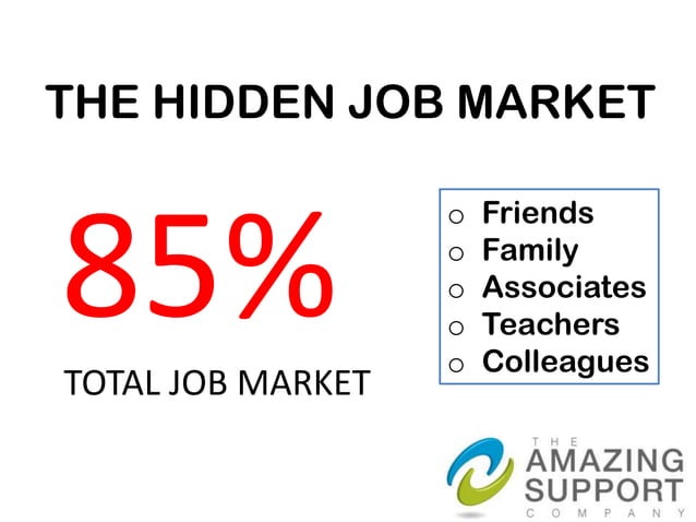 The Amazing Support Company - Middlesex University Presentation | PPTX ...