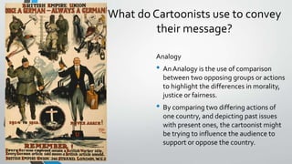 How to analyse political cartoons.pptx