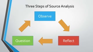 How to analyse political cartoons.pptx