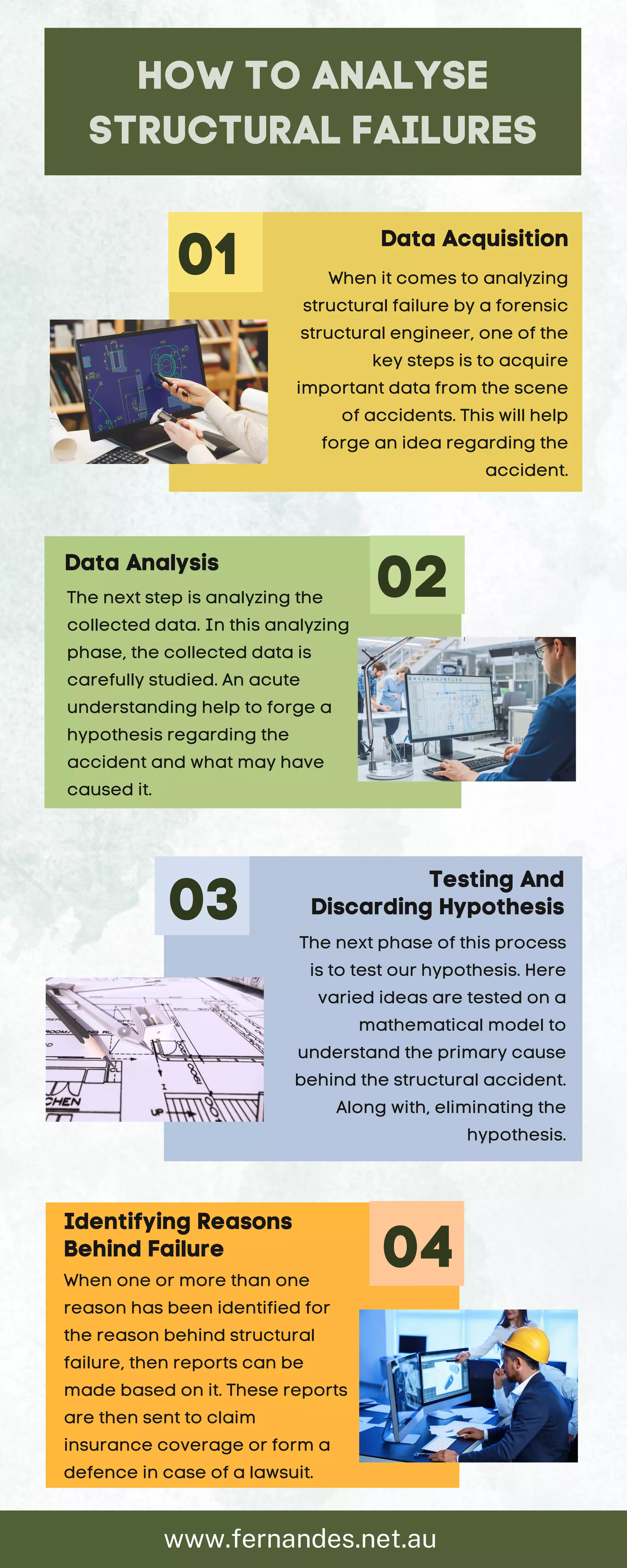 How To Analyse Structural Failures | PDF