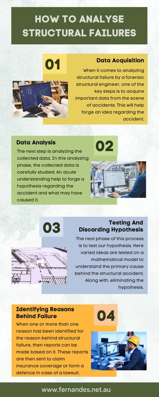 How To Analyse Structural Failures | PDF