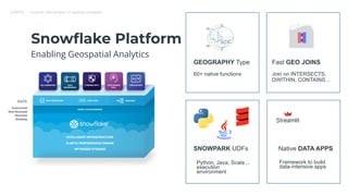 How to Analyze & Optimize Mobility with Geospatial Data (Snowflake).pdf
