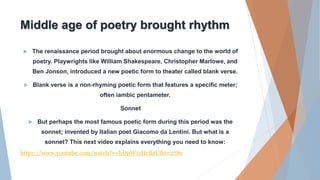 How to Analyze Poetry.pptx | Poetry | Books and Literature
