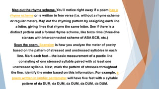 How to Analyze Poetry.pptx | Poetry | Books and Literature
