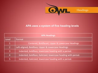 How to apa format | PPTX | Desktop Publishing | Computer Software and ...