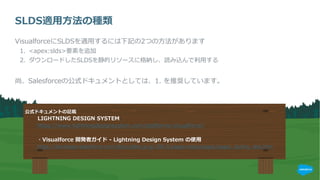 VisualforceへのSalesforce Lightning Design System (SLDS) 適用はどうします？ | PPT