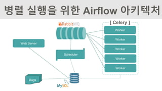 Airflow를 이용한 데이터 Workflow 관리 | PPTX