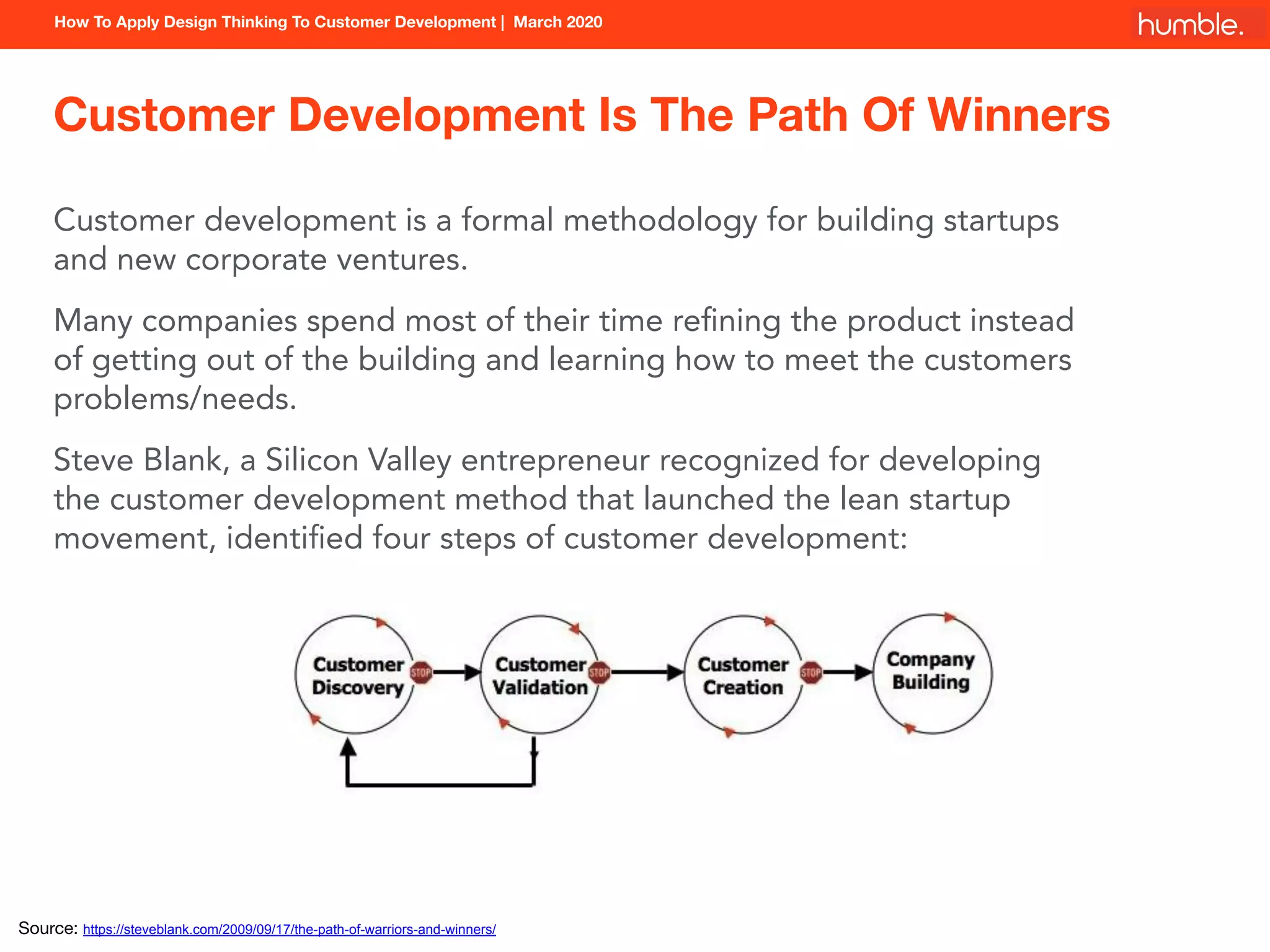 How to apply design thinking to customer development