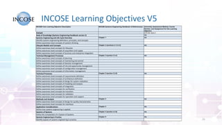 How to Apply for Academic Equivalency 2023 final.pdf