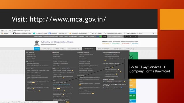 How to apply for din | PPT
