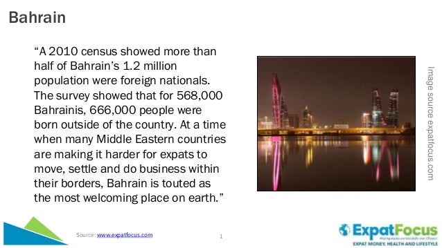 How to apply for the new CPR card in Bahrain