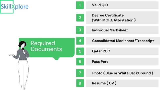 UPDA Exam Registration Procedure | UPDA Exam Required Documents ...