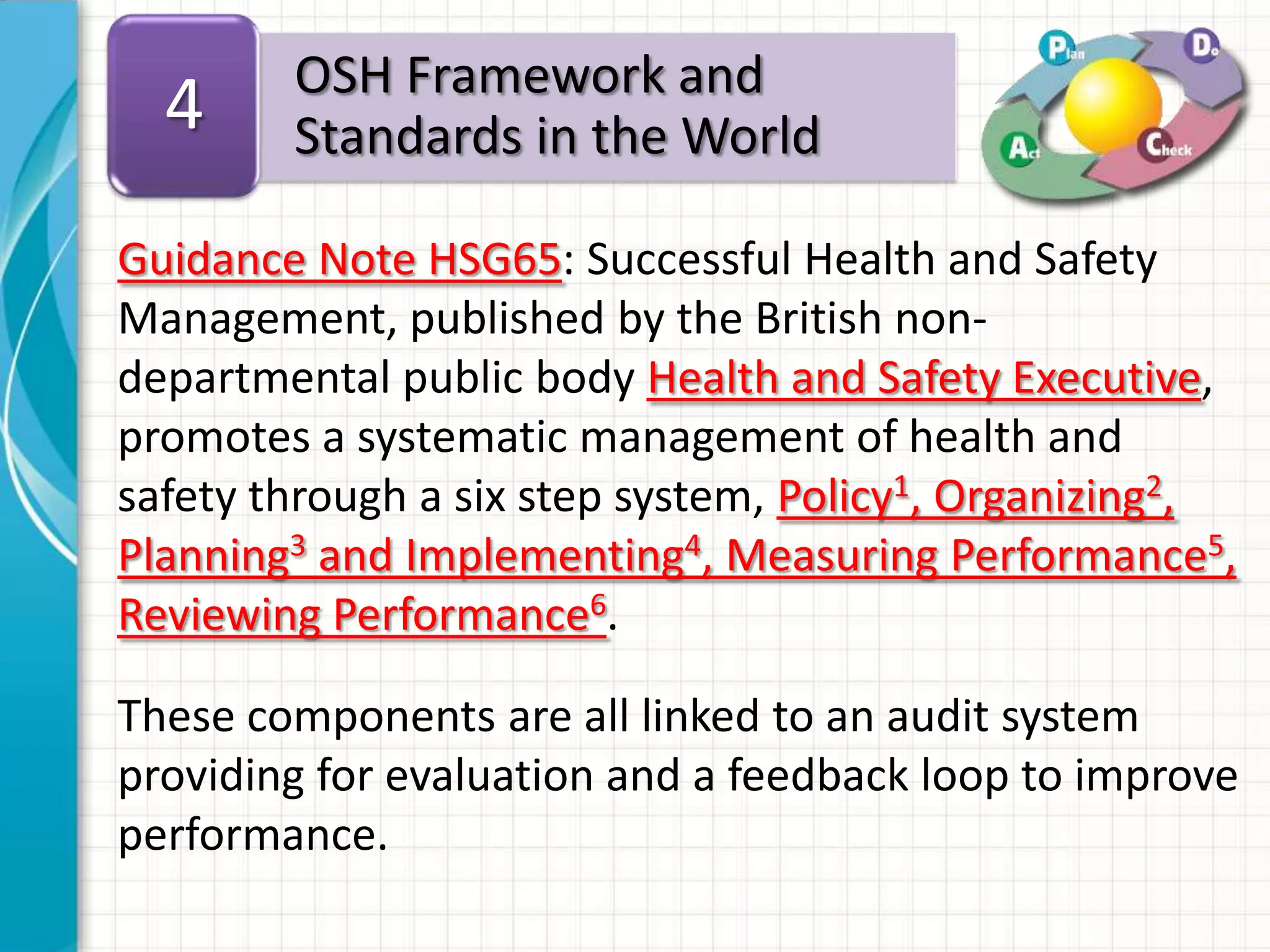 How to apply industrial safety standard in myanmar 241212 | PPTX