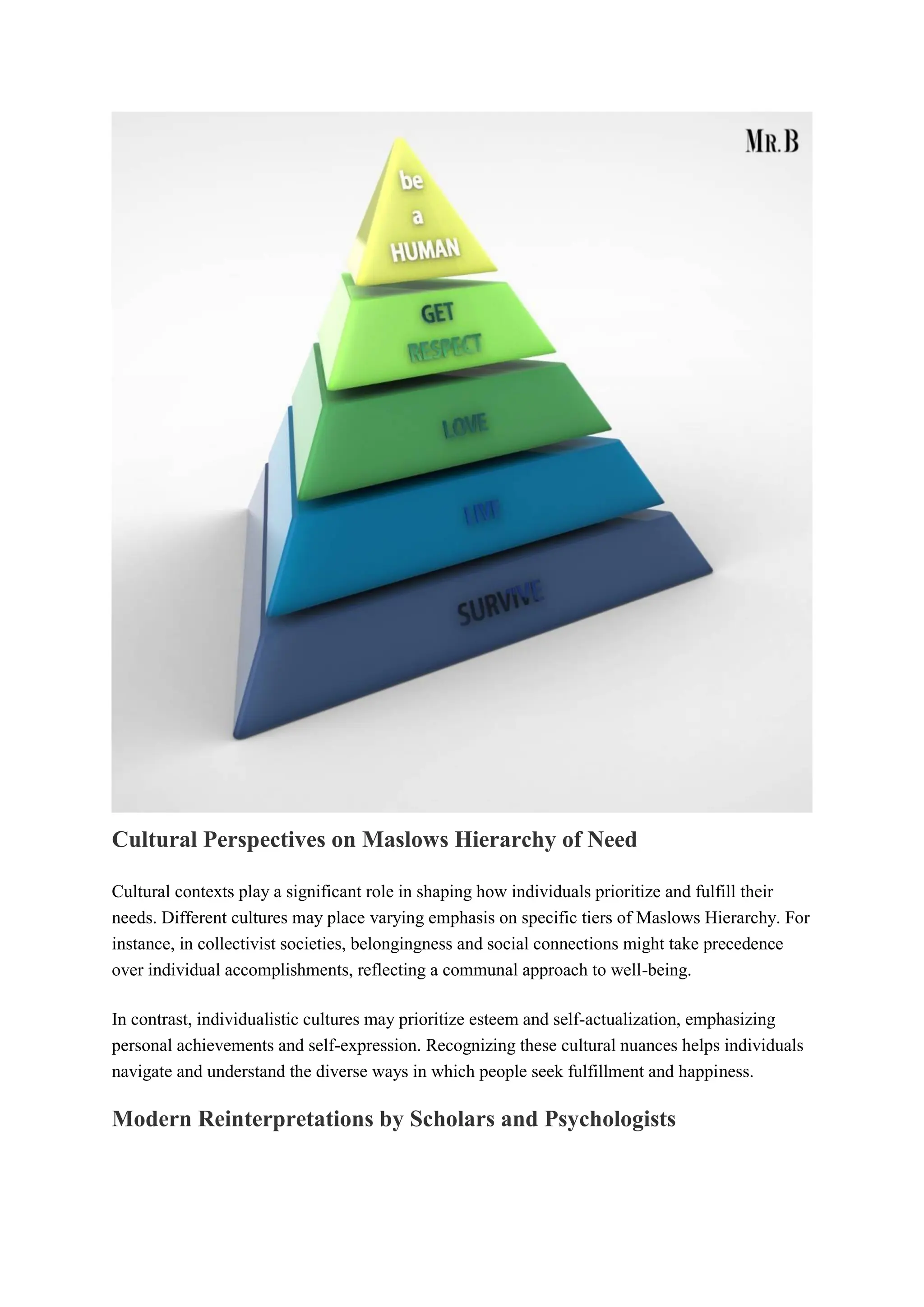 How to Apply Maslows Hierarchy of Need in Our Lives.pdf
