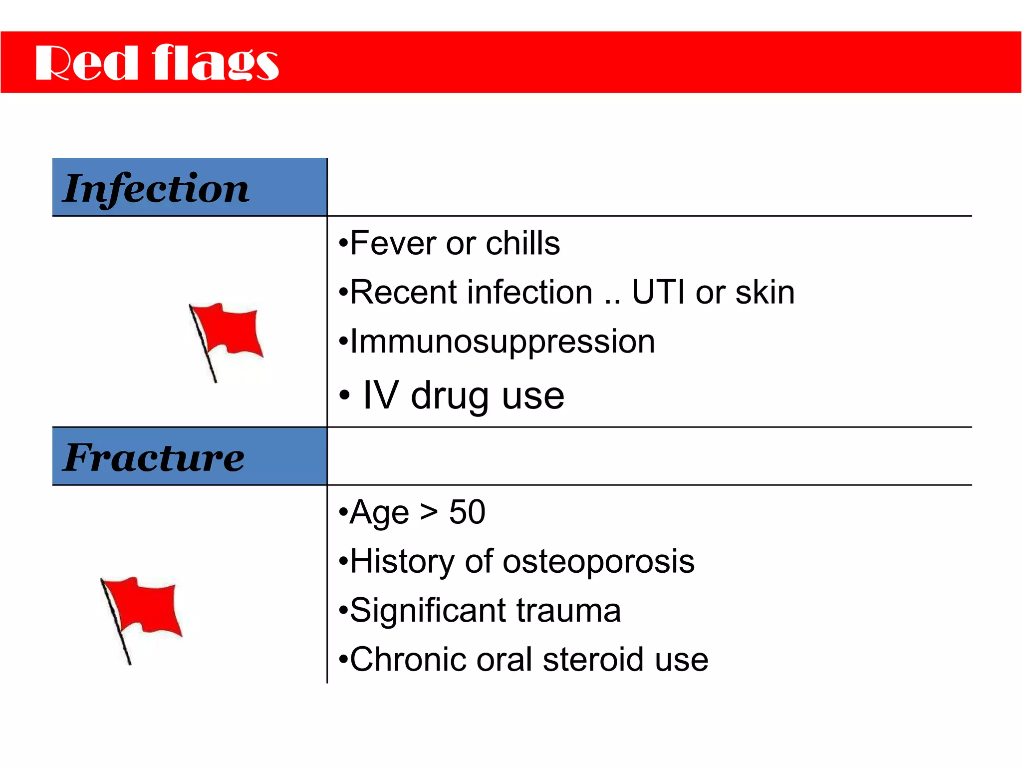 approach a patient with low back pain | PPTX
