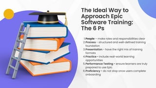 How to Approach Epic Software Training and Succeed - A Detailed Guide ...