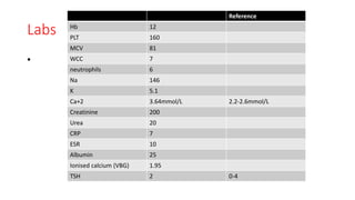 How to approach hypercalcaemia? | PPT