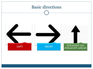 How to ask and give directions | PPTX