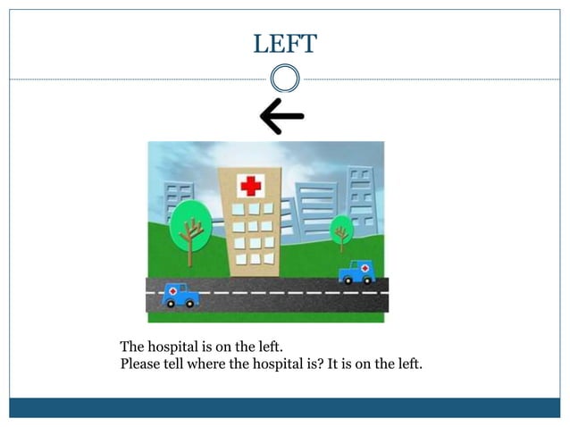 How to ask and give directions | PPTX