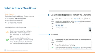 How to Ask a Great Technical Questions | PPT