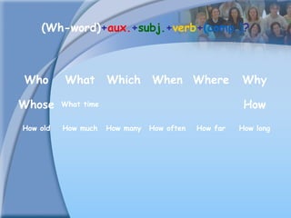 How to ask questions | PPT